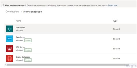 Building Websites In Dynamics 365 Using External Data Sources