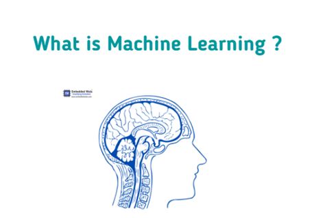 Function Pointer In C Embedded Wala Function Pointer In C Embedded Wala