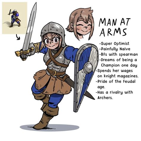 Man At Arms Age Of Empires Ii Drawn By Kabewski Danbooru