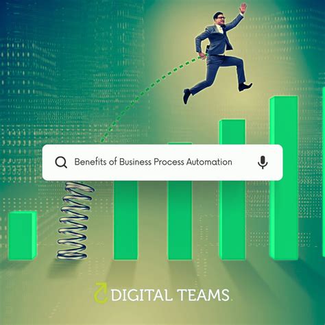 Digital Teams On Linkedin Businessprocessautomation Bpa Productivityboost Errorminimization…