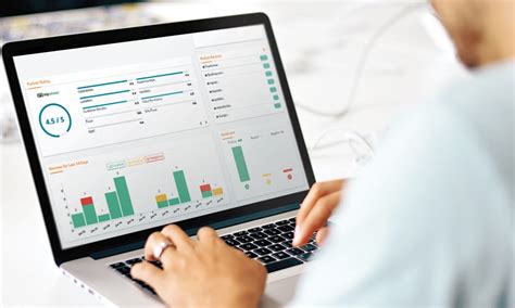 Security Implementation Services Hamt Infotech