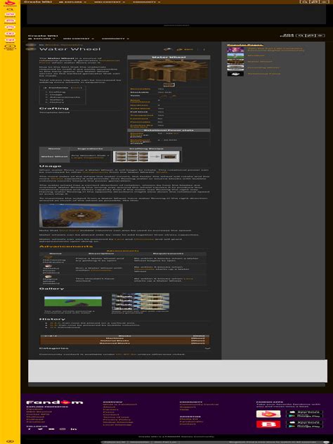 water wheel create wiki fandom pdf rotation wheel