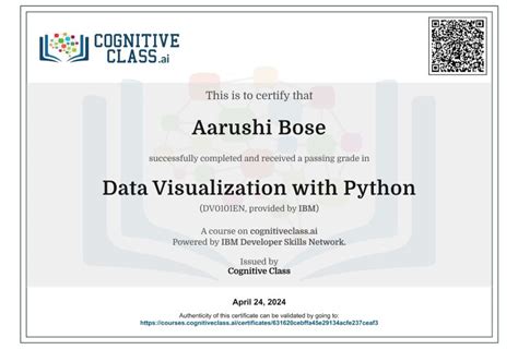 aarushi bose on linkedin datavisualization python cognitiveclass