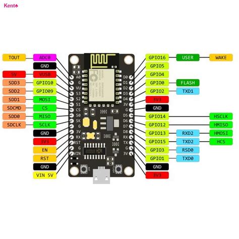 ซีโอดีnodemcu V3 Esp8266 Ch340 Wifi Iot Development Board คอนโทรลเลอร์