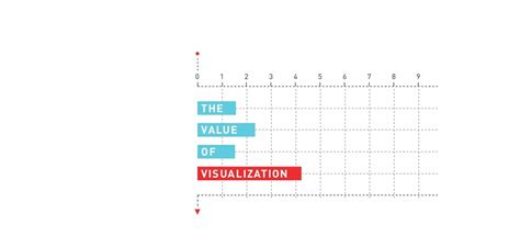 Presentation The Value Of Data Visualization Column Five