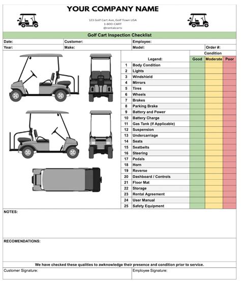 Golf Cart Inspection Checklist For Golf Courses Country Clubs Golf Golf Cart Inspection Checklist For Golf Courses Country Clubs Golf
