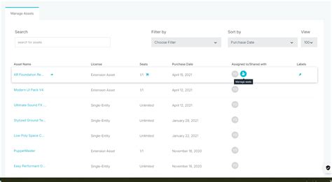 How To Share Multiple Assets With Organization Members Unity