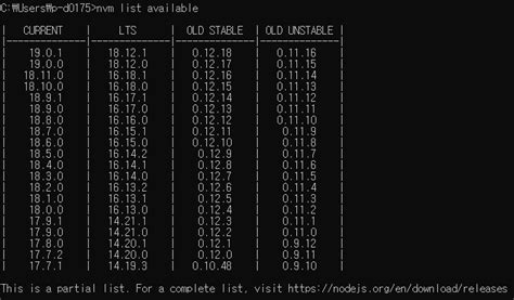 node js 버전 관리 다운그레이드and업그레이드