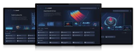 Wpf 3d Charts Fast Flexible Wpf Chart Components Scichart