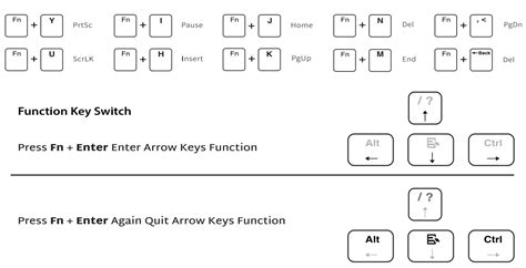Rk Royal Kludge Rk Plus Mechanical Keyboard User Manual