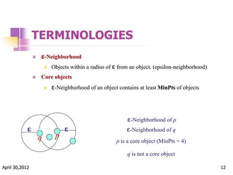 Optics Ordering Points To Identify The Clustering Structure Pdf