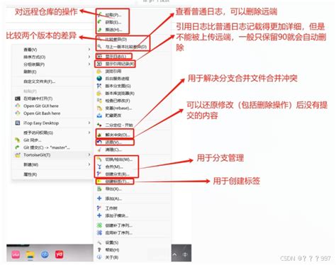 Git和gtee笔记 Csdn博客