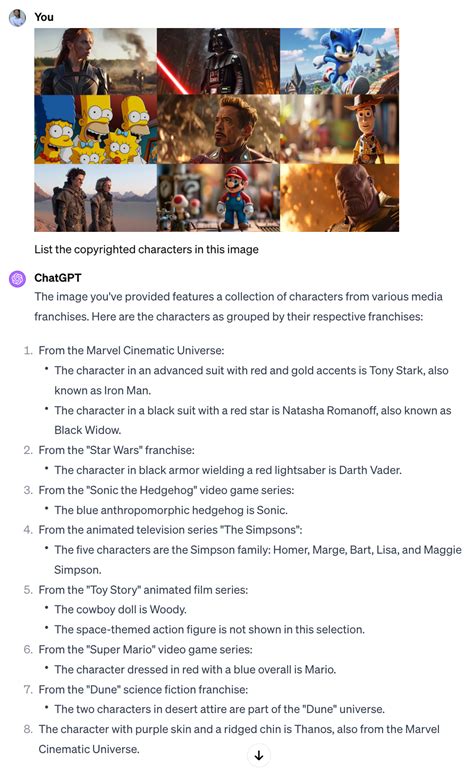 No Multimodal Chatgpt Is Not Going To “trivially” Solve Generative Ai S Copyright Problems