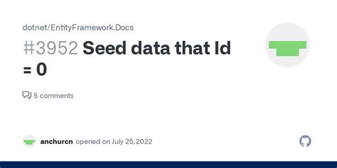 Seed Data That Id 0 · Issue 3952 · Dotnetentityframeworkdocs · Github