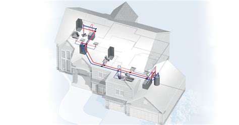 Uponor Logic Uponor