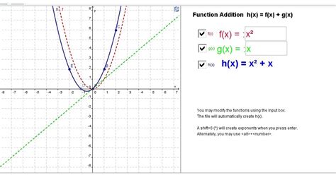Interact With Math Operations On Functions Graphically