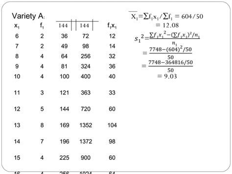 T Test Statistic Ppt Standardized Testing Educational Assessment