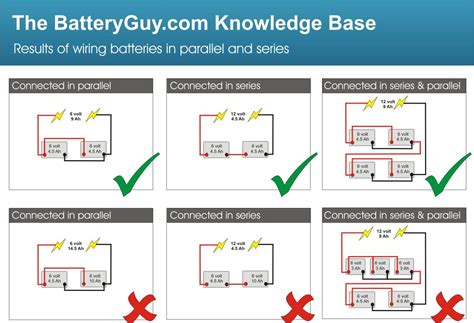 Circuit Diagram With Two Batteries Battery Parallel Batteries Series