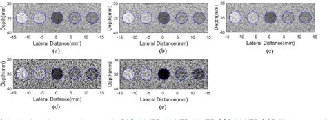 Figure 9 From A Mixed Transmittingreceiving Beamformer With A Robust Generalized Coherence