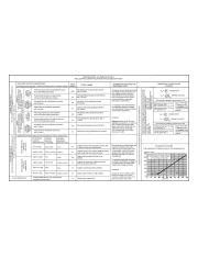 Unified Soil Classification System With Description UNIFIED SOIL CLASSIFICATION INCLUDING