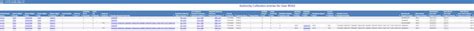Techtip Streamline Authority Collection With Ibm Db2 Web Query Part 1