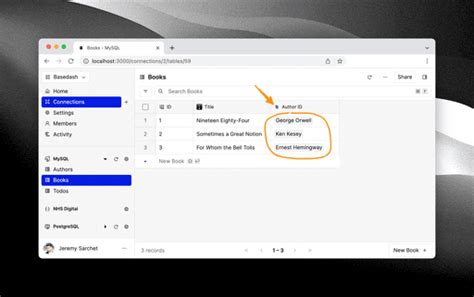 Database Table Joins With And Without Foreign Key Constraints Basedash Blog