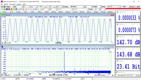Adding Dither Randomizes Quantization Noise When The Ratio Of Sampling Download Scientific