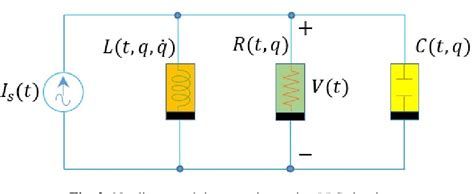 Figure 2 From A Method For Controlling Series And Parallel Nonlinear