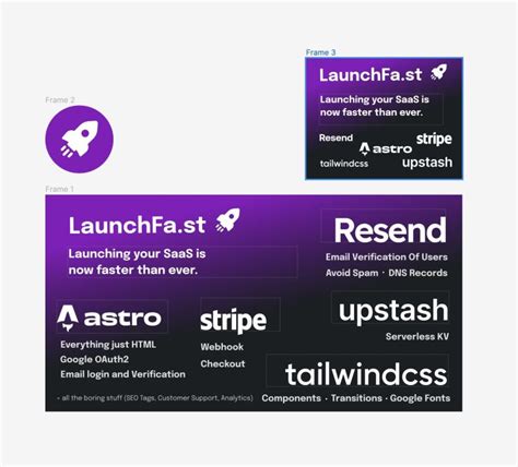 rishi raj jain on linkedin design in progress