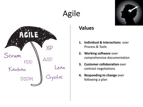 Agile Scrum And Values PPT