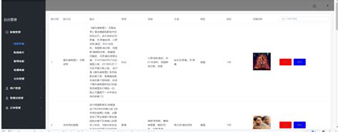 Github Ambitionjun Springboot Vue Springboot Vue Js
