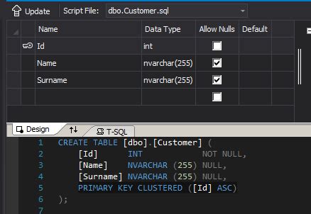 NHibernate And Mapping By Code Codewrecks