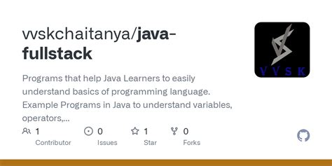 Github Vvskchaitanyajava Fullstack Programs That Help Java Learners To Easily Understand