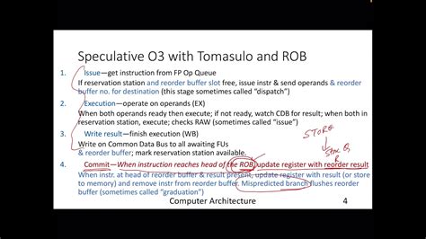 Lecture 42 Speculative Execution Youtube