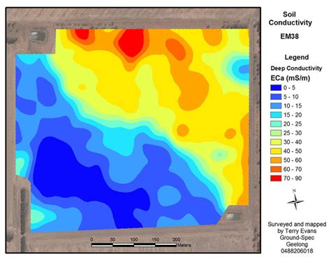 Gis Mapping Ground Spec