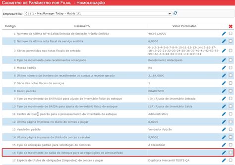 Requisição De Almoxarifado Alteração Quanto Ao Comportamento Do