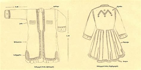 From Wikiwand ხევსურული ჩოხა National Dress Georgia Georgian Clothing