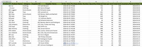 Excel Sample Data Free Download 13 Sample Datasets Exceldemy