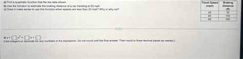 Solved A ﻿find A Quadratic Function That Fits The Data
