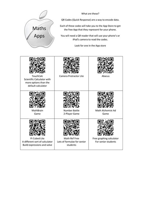 Ios Apps For Mathematics Docx