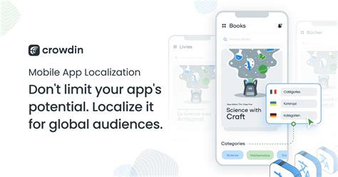 Mobile App Localization For Teams And Businesses