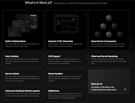 Vercel Introduces Next Js 14 React Framework Muhammad Rafiq Posted On The Topic Linkedin