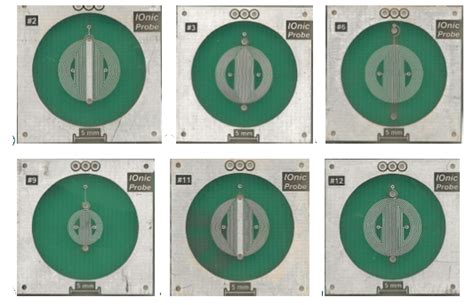 5 Different Probe Configurations With Different Position Of Driver Download Scientific Diagram