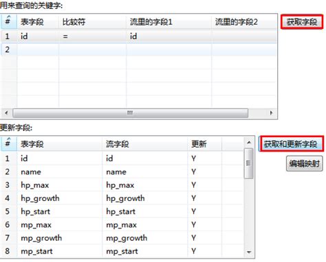 Sql必知必会46 数据集成:如何对各种数据库进行集成和转换?sql整合数据源 Csdn博客 Sql必知必会46 数据集成:如何对各种数据库进行集成和转换?sql整合数据源 Csdn博客