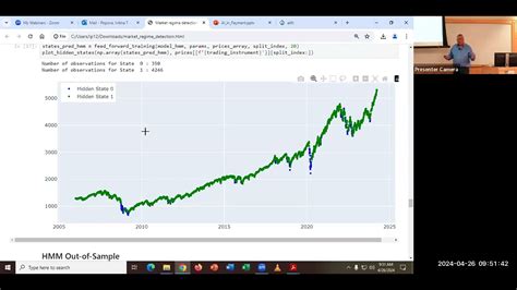 Aiifc Market Regime Detection Using Statistical And Ml Based Approaches Youtube
