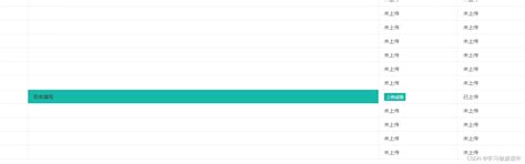 Layui在表格中嵌入上传按钮，并修改上传进度条 Layui Table 上传 Csdn博客