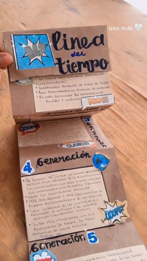 Lineas Del Tiempo Creativos