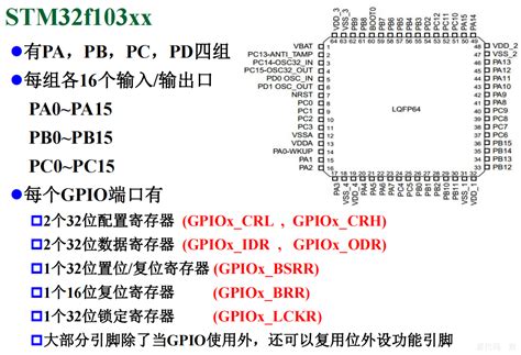 基于arm cortex m3微控制器（stm32系列）基础知识（六）——stm32输入输出 arm芯片如何设置输入输出模式 csdn博客