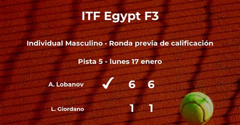 Triunfo Del Tenista Aleksandr Lobanov En La Ronda Previa De Calificación Infobae