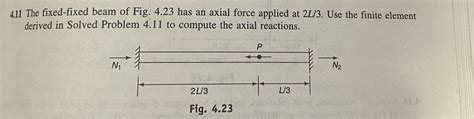 solved 4 11 ﻿the fixed fixed beam of fig 4 23 ﻿has an axial